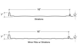 Standing Seam Metal Roof Specifications: Everything You Need to Know